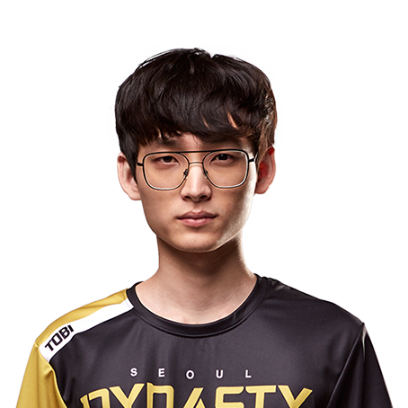 History of Support Players